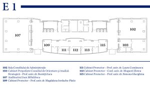 Contact - UniBuc - Universitatea din București