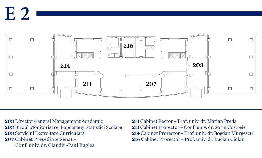 Contact - UniBuc - Universitatea din București