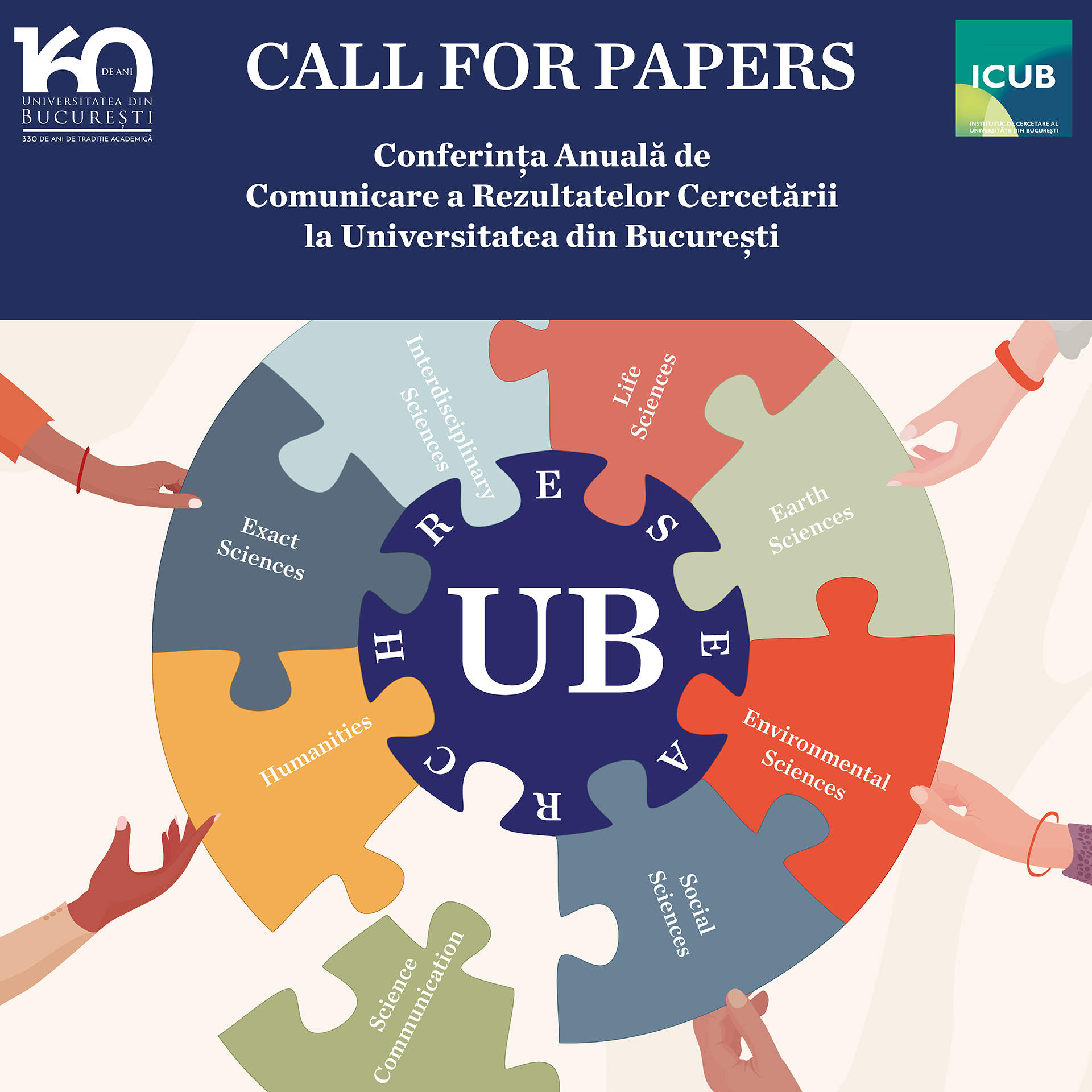 The annual conference for communicating research results at the ...
